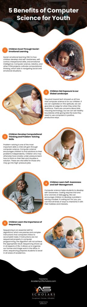 Five Ways Young Learners Can Benefit From Computer Science